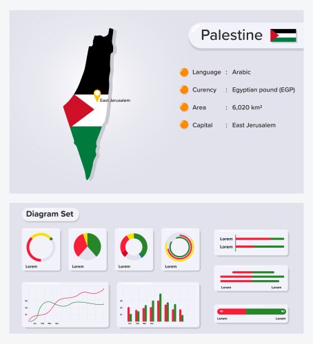 Palestine Map Vector Images (over 990)