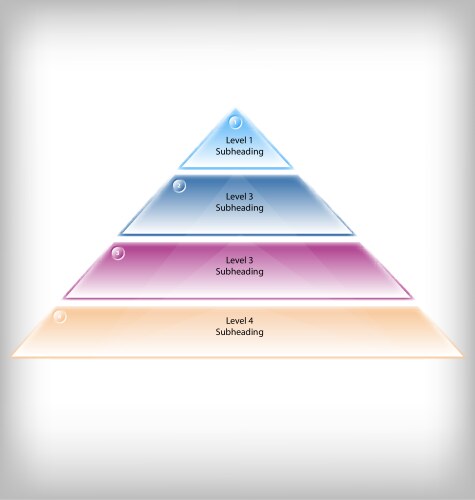 Levels of Organization Vector Images (over 4,700)