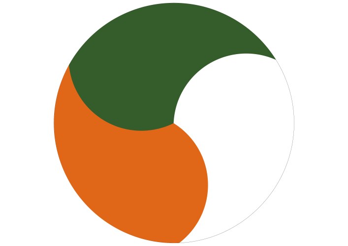 Italy air force roundel Royalty Free Vector Image