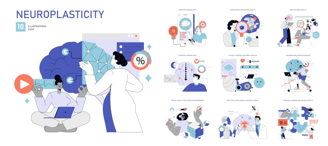 Neuroplasticity flat Royalty Free Vector Image