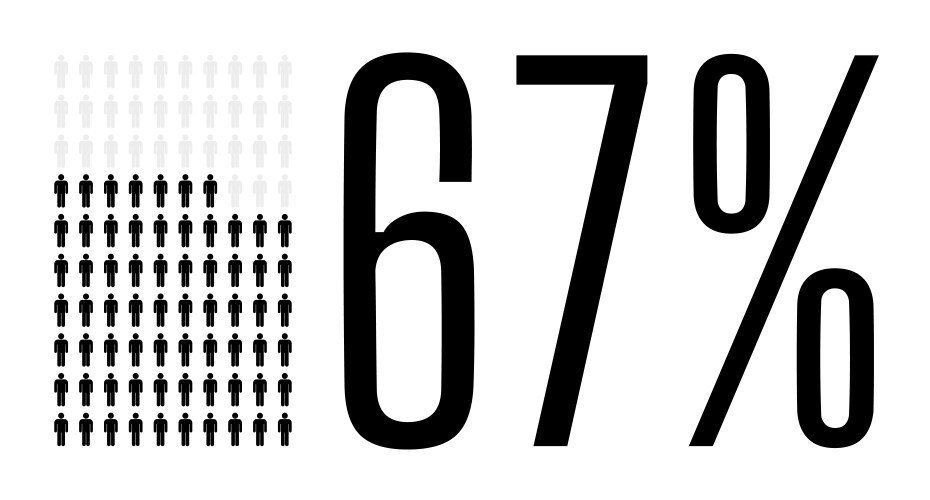 Seventy percent sticker Royalty Free Vector Image