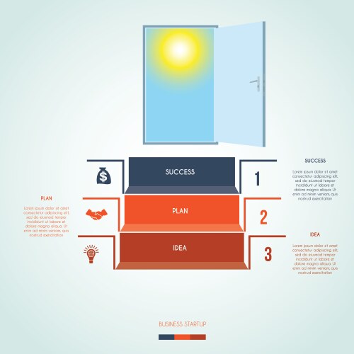 Steps labels Royalty Free Vector Image - VectorStock