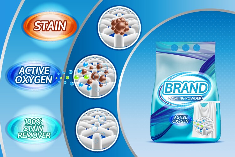 Dishwashing liquid soap ad realistic Royalty Free Vector