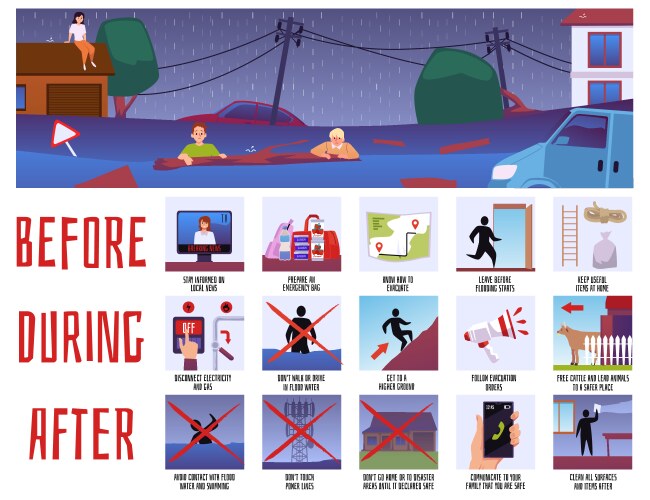 Emergency Infographic Vector Images (over 11,000)