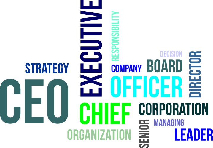 Word cloud leadership Royalty Free Vector Image