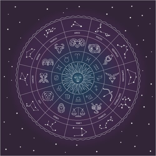 Astrology wheel with zodiac signs Royalty Free Vector Image