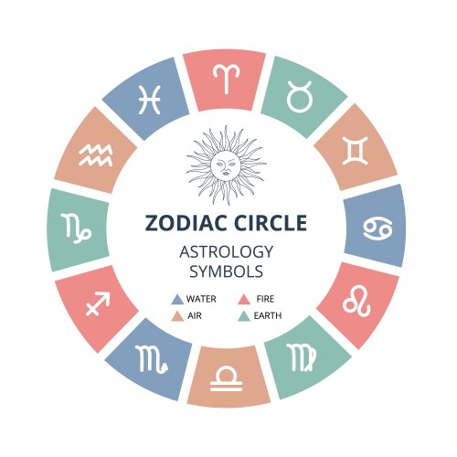 Astrology Glyph Vector Images (over 1,500)