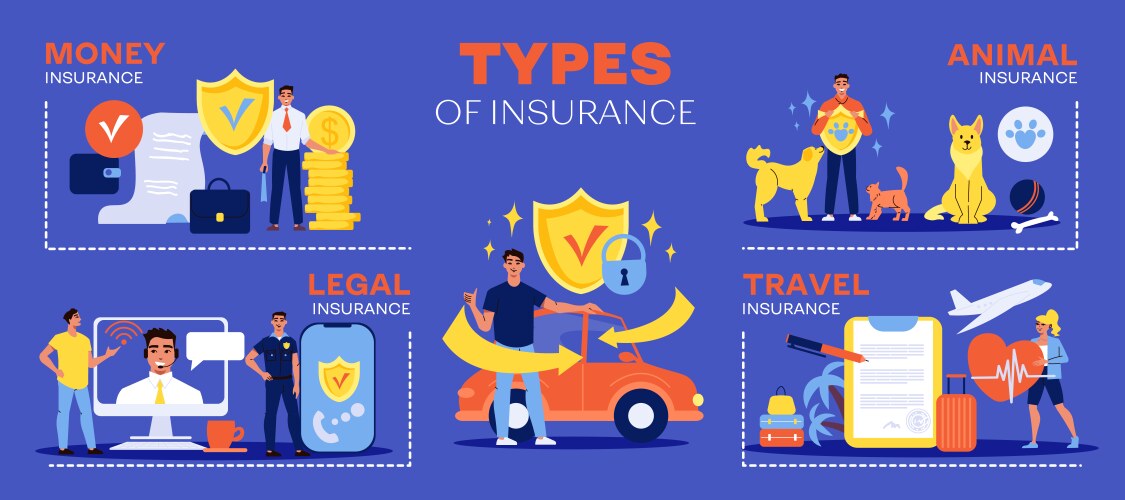 Insurance Infographic Vector Images (over 11,000)