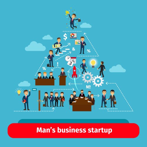 Levels of Organization Vector Images (over 4,700)