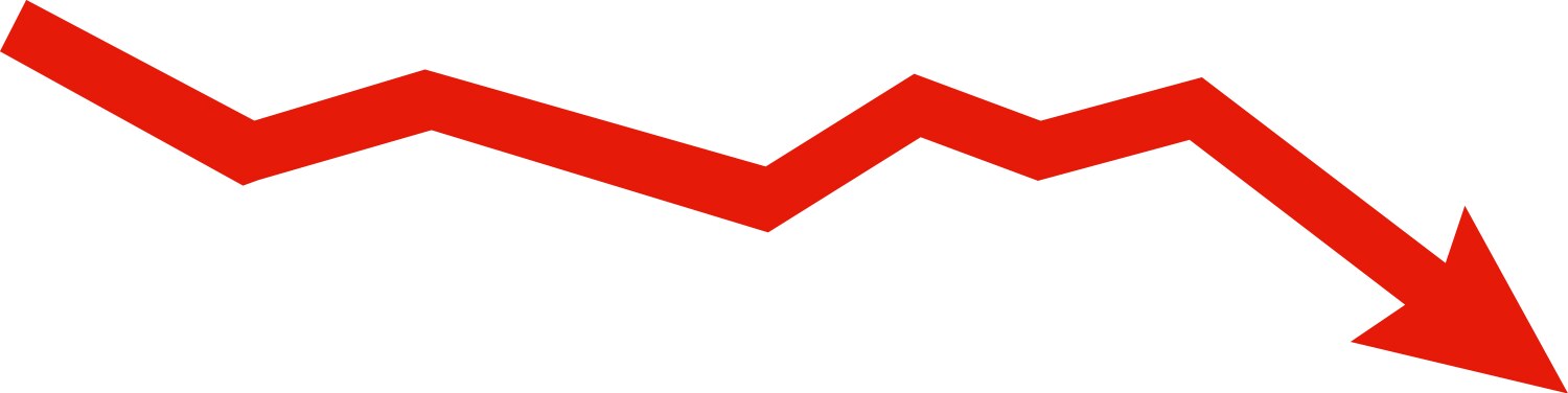 Negative Trend Graph Down Arrow Decline Vector Images (over 420)