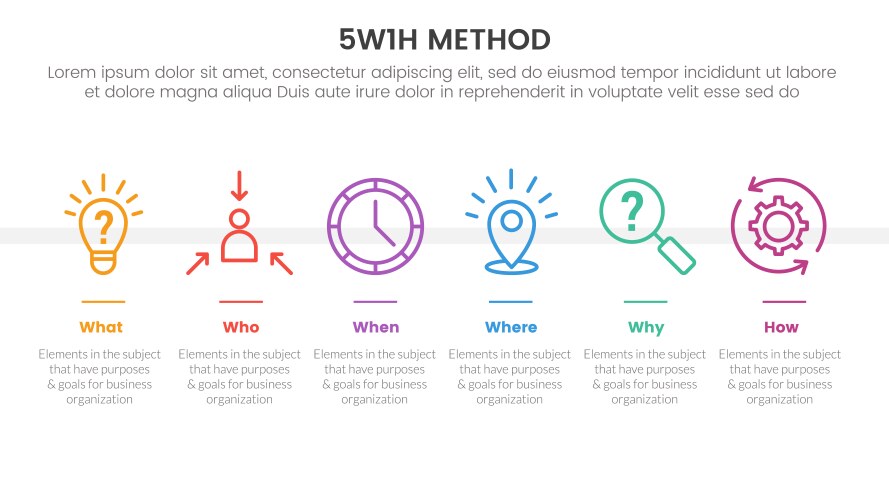 Where When Why Vector Images (over 260)