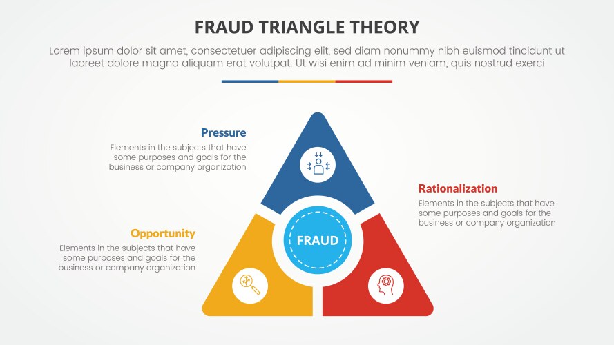 Fraud Infographic Vector Images (over 1,400)