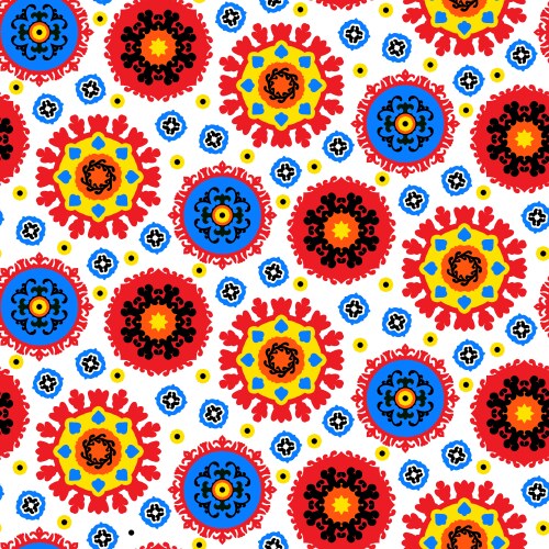 Pattern Vector Images (over 6.1 million)