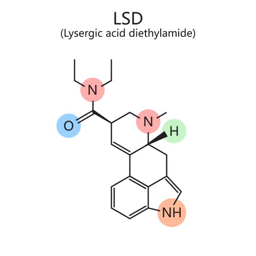 Lsd Vector Images (over 4,400)