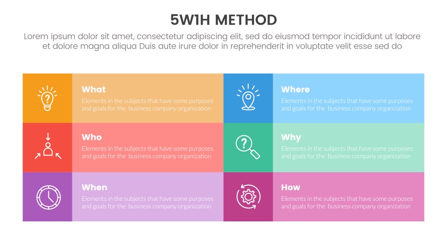Where When Why Vector Images (over 260)