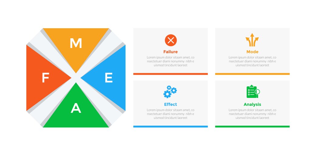 Failure Mode Vector Images (over 240)