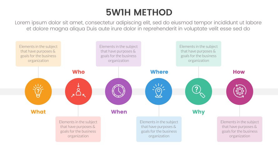 Who What When Where Why Vector Images (over 110)