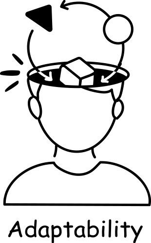 Adaptability Icon Vector Images (over 32,000)