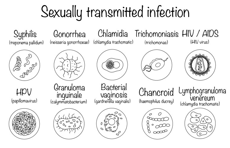 Hepatitis B Vector Images within Science (90)