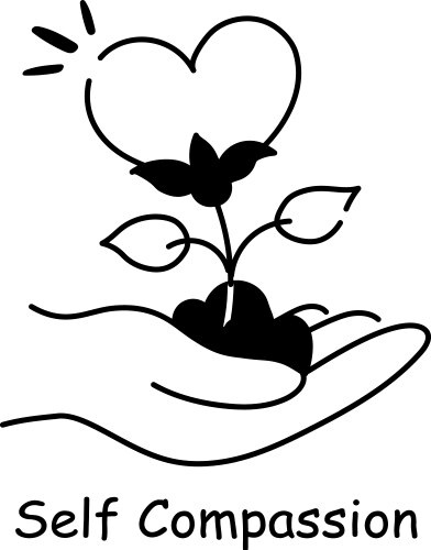 Self Compassion Vector Images (over 810)