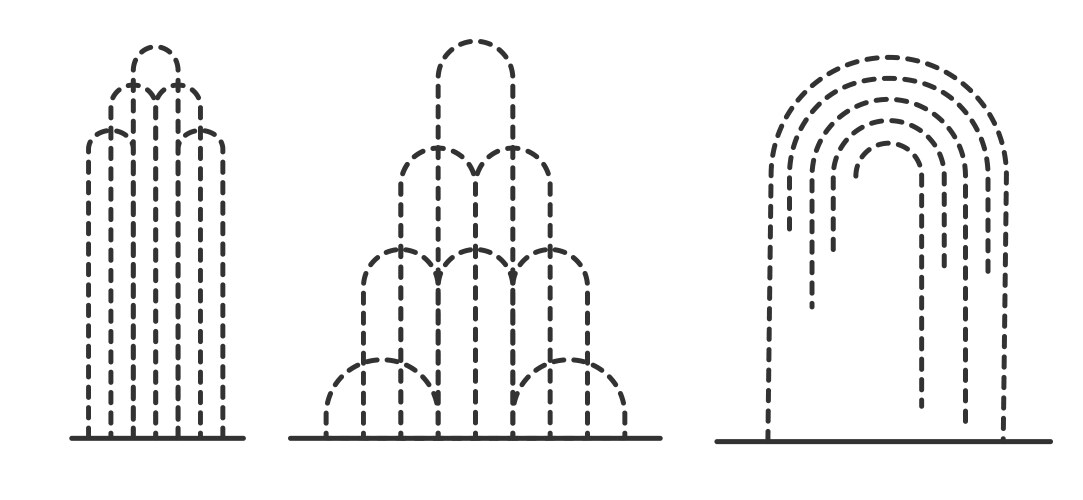 Fountain Outline Vector Images (over 8,900)