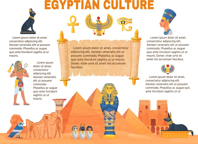 Ancient Egypt Infographic Vector Images (over 630)