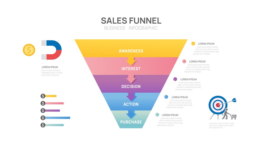 Sales funnel infographic diagram template Vector Image