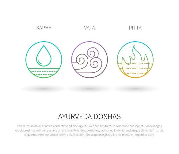 Ayurveda Logo Vector Images (over 5,000)
