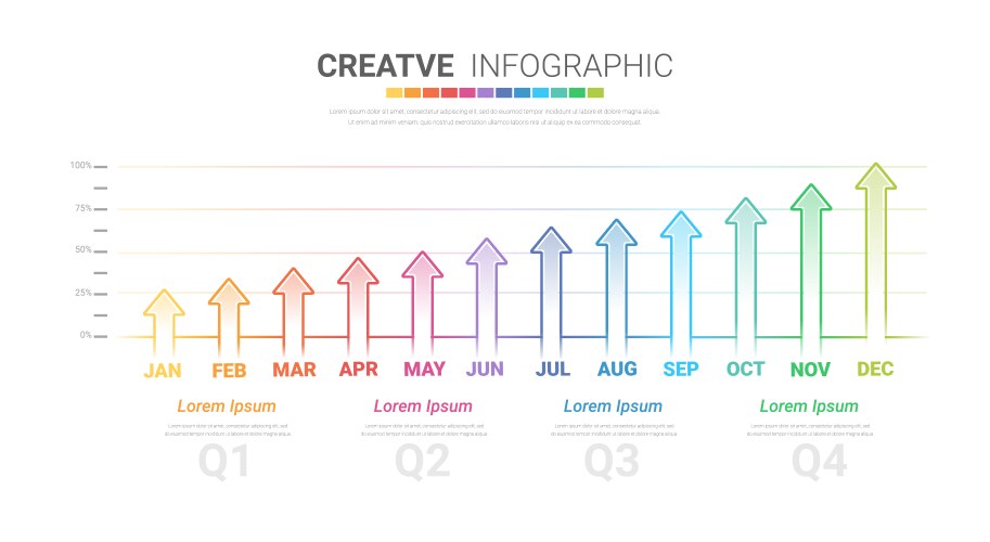 Project timeline graph for 12 months Royalty Free Vector