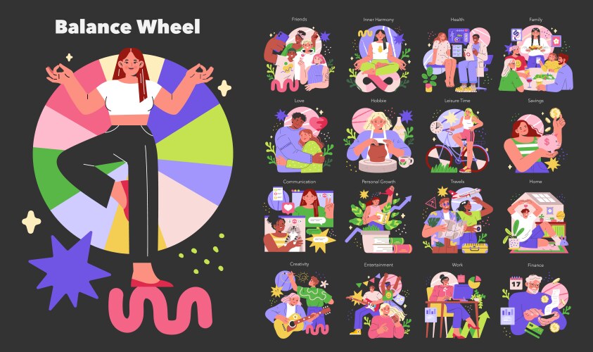 Balance wheel flat Royalty Free Vector Image - VectorStock