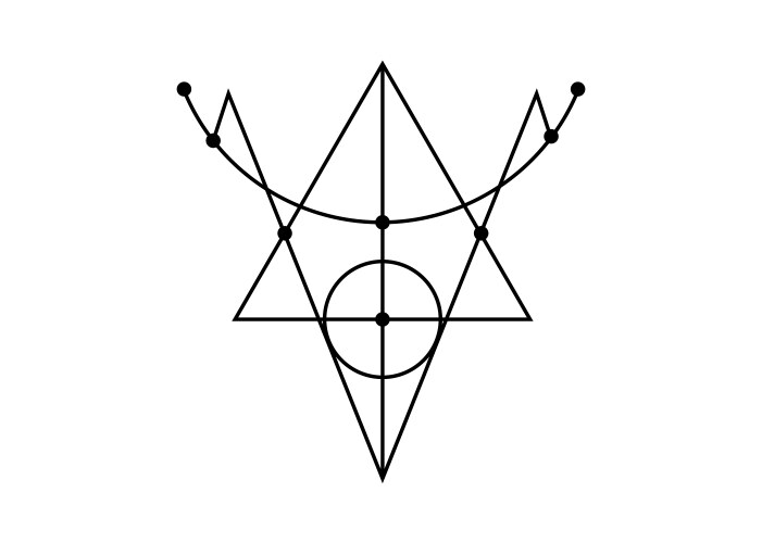 Sigil protection magic amulet sacred geometry Vector Image