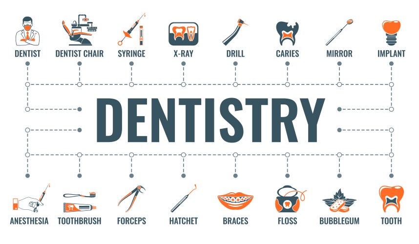 Dentistry Vector Images (over 82,000)
