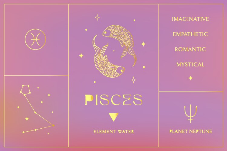 Planet signs and elements zodiac design Royalty Free Vector
