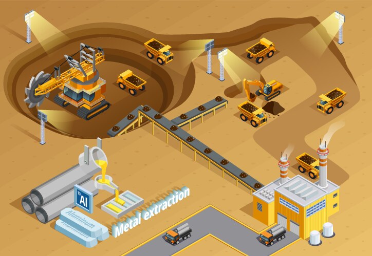 Mining Vector Images (over 120,000)