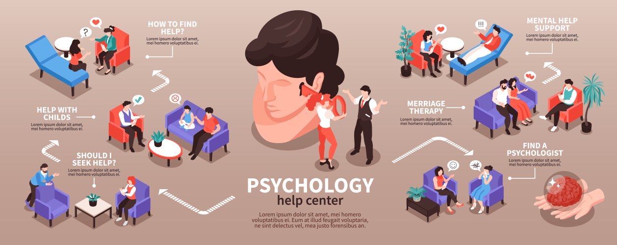 Psychology Vector Images (over 98,000)