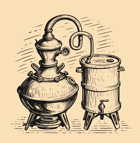 Distillation Vector Images (over 4,600)