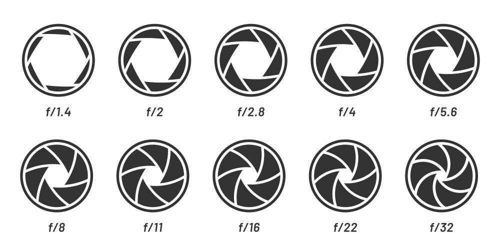 Aperture icon set with value numbers camera Vector Image