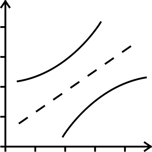 Linear Regression Vector Images (over 330)