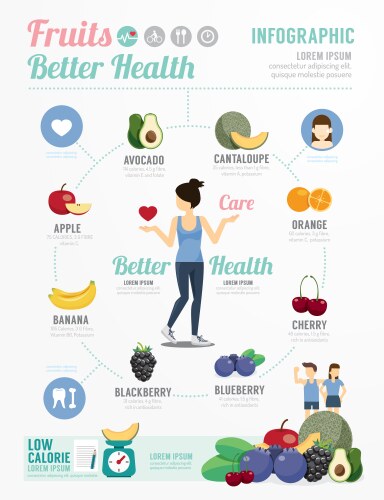 Health and Wellness Vector Images (over 160,000)