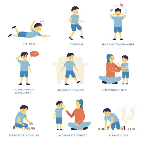 Autism Signs Flat Set Royalty Free Vector Image