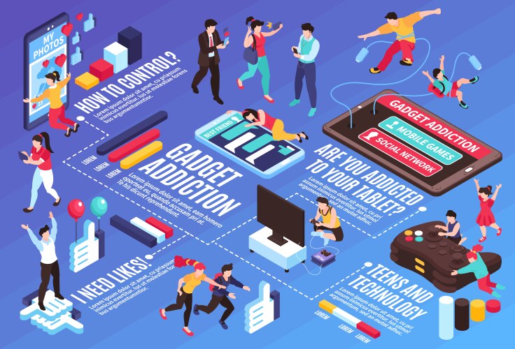 Gadget addiction set Royalty Free Vector Image