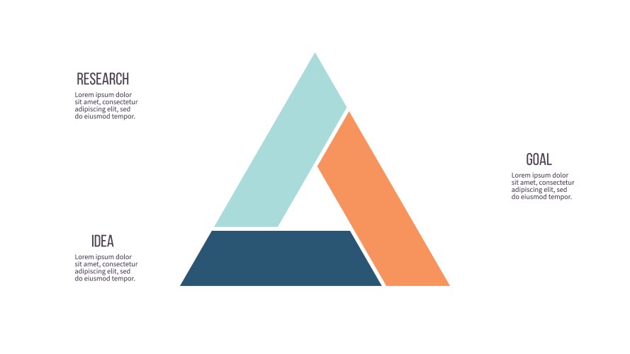 Pyramid chart 1 Royalty Free Vector Image - VectorStock