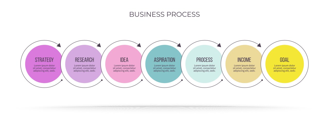 Business infographic work process 5 steps Vector Image