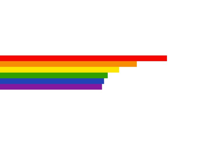 Pride Month Rainbow Flag Logo Royalty Free Vector Image