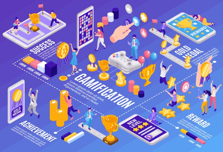 Gamification Vector Images (over 4,400)