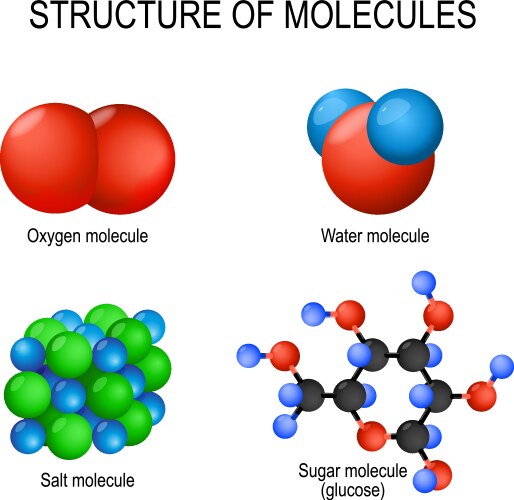 Oxygen Vector Images (over 37,000)