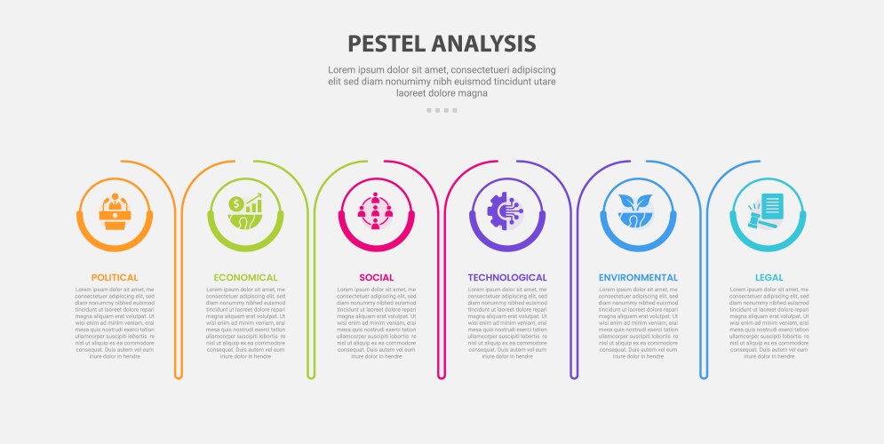 Pestel Analysis Vector Images (over 230)