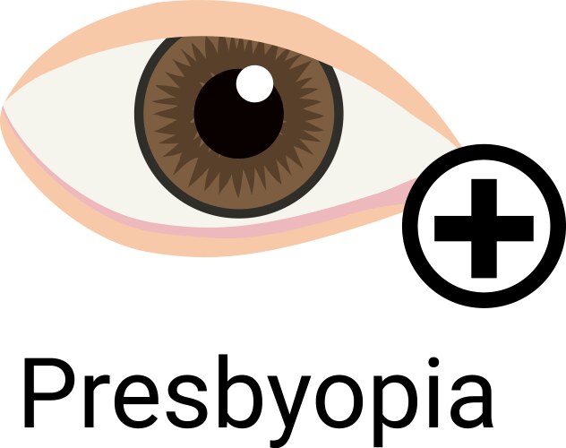 Eye care poster Royalty Free Vector Image - VectorStock