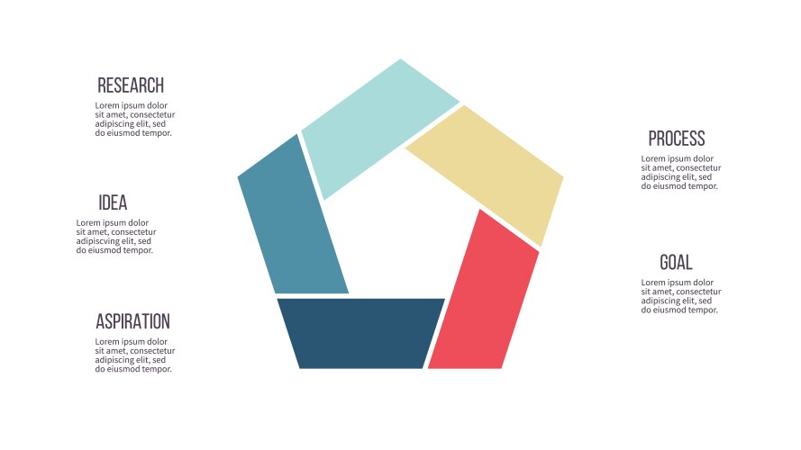 Diagram Pentagon Vector Images (over 940)