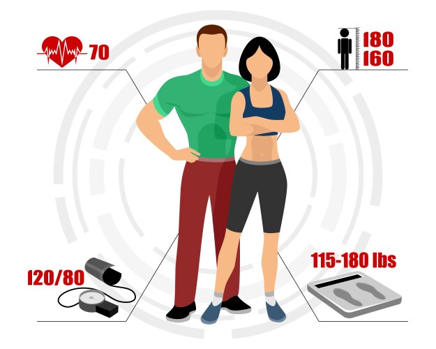 Body Vector Images (over 750,000)